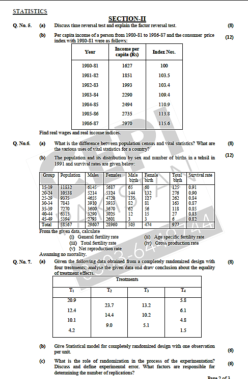 CSS Past Papers Statistics 2017 - CEPI Pakistan