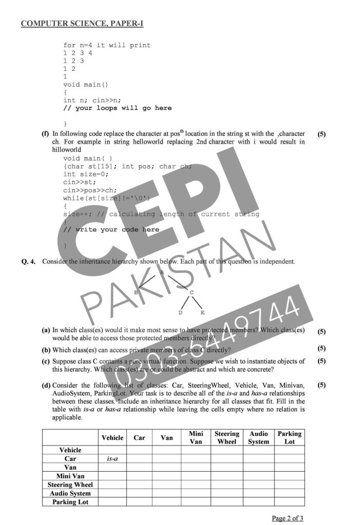 CSS Past Papers Computer Science Paper-I 2018 - CEPI Pakistan