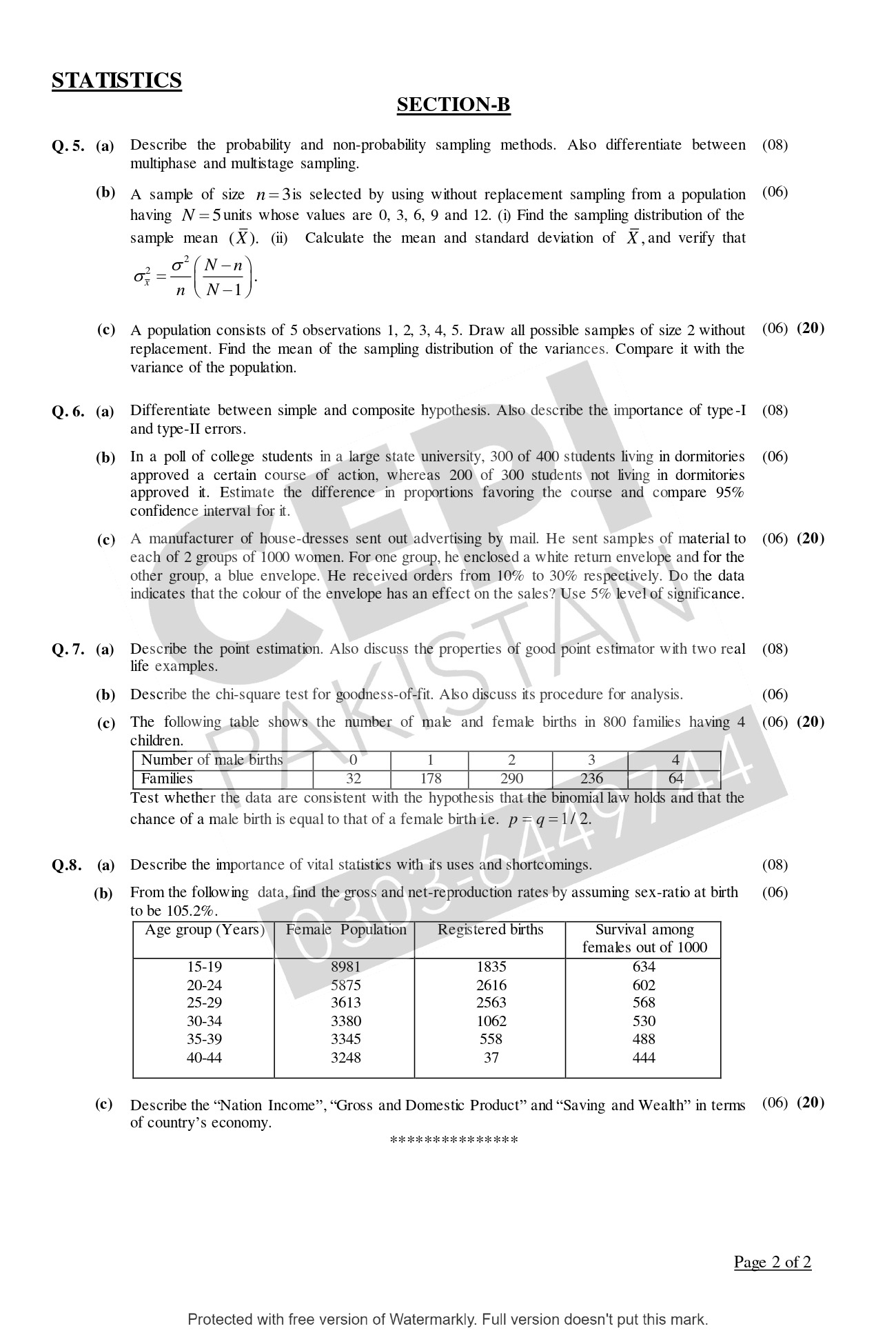 CSS Past Papers Statistics 2021 - CEPI Pakistan